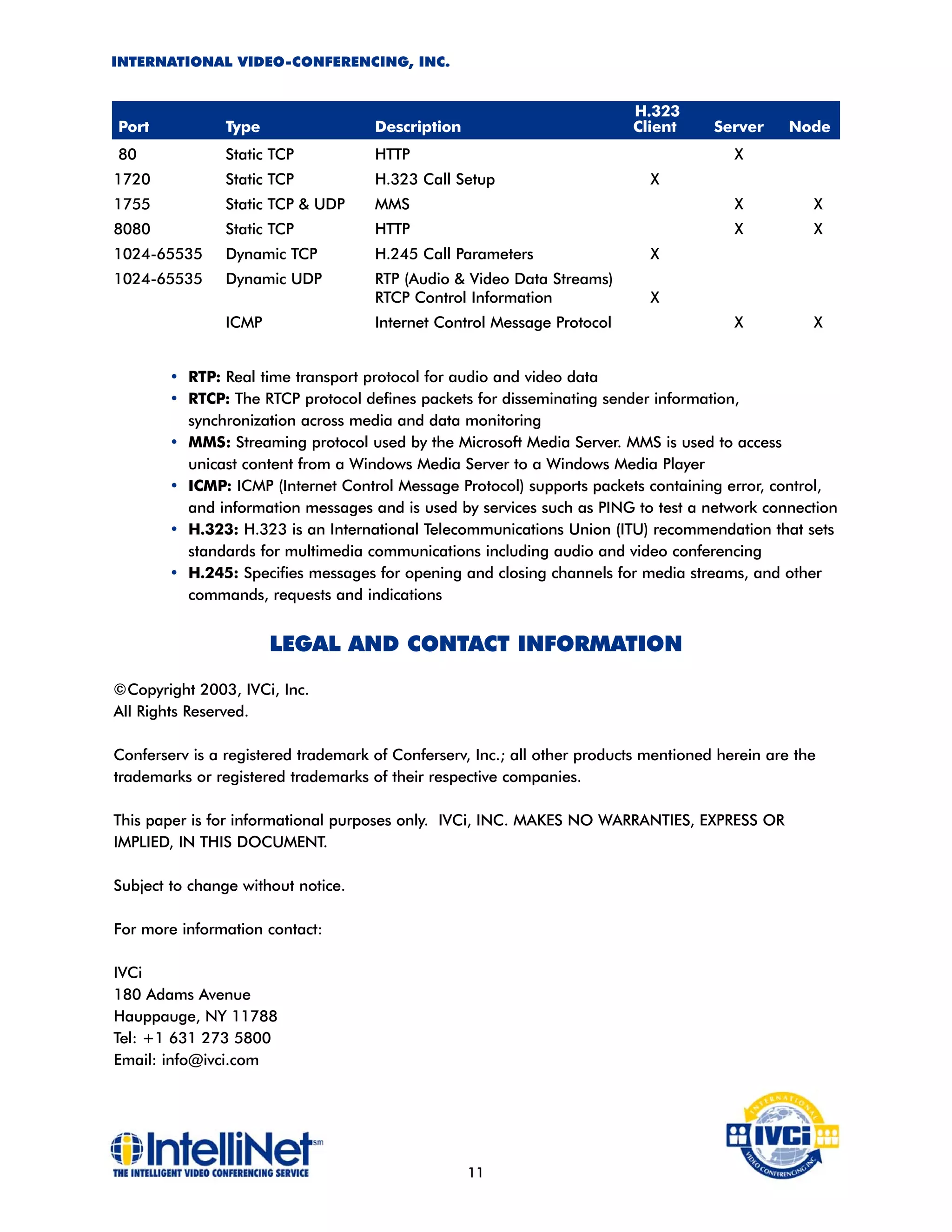 Streaming Video Solutions White Paper | PDF