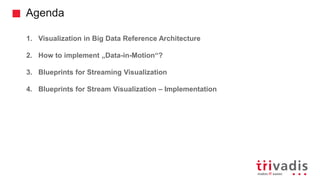 Streaming Visualization | PPT