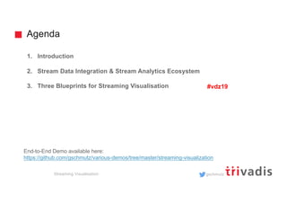 Streaming Visualization | PPT