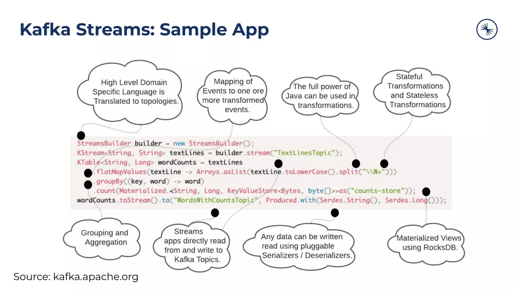 Streaming all over the world Real life use cases with Kafka Streams | PDF