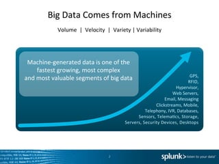 Experiences Streaming Analytics at Petabyte Scale | PPT