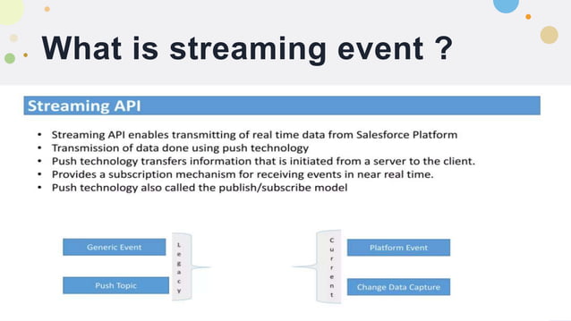 Streaming API Push Topic.pptx