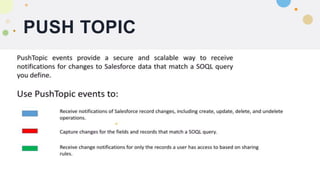 Streaming API Push Topic.pptx | Computing | Technology & Computing