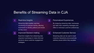 Streaming Data in Customer Journey Analytics | PPT