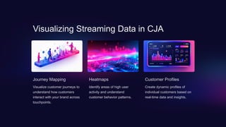 Streaming Data in Customer Journey Analytics | PPT