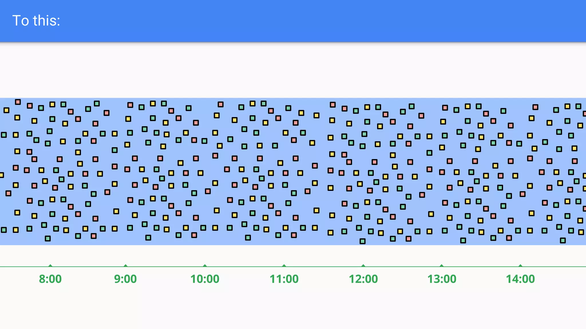 Streaming Data Pipelines With Apache Beam | PPTX | Cloud Computing | Internet