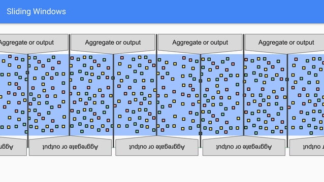 Streaming Data Pipelines With Apache Beam | PPTX | Cloud Computing | Internet