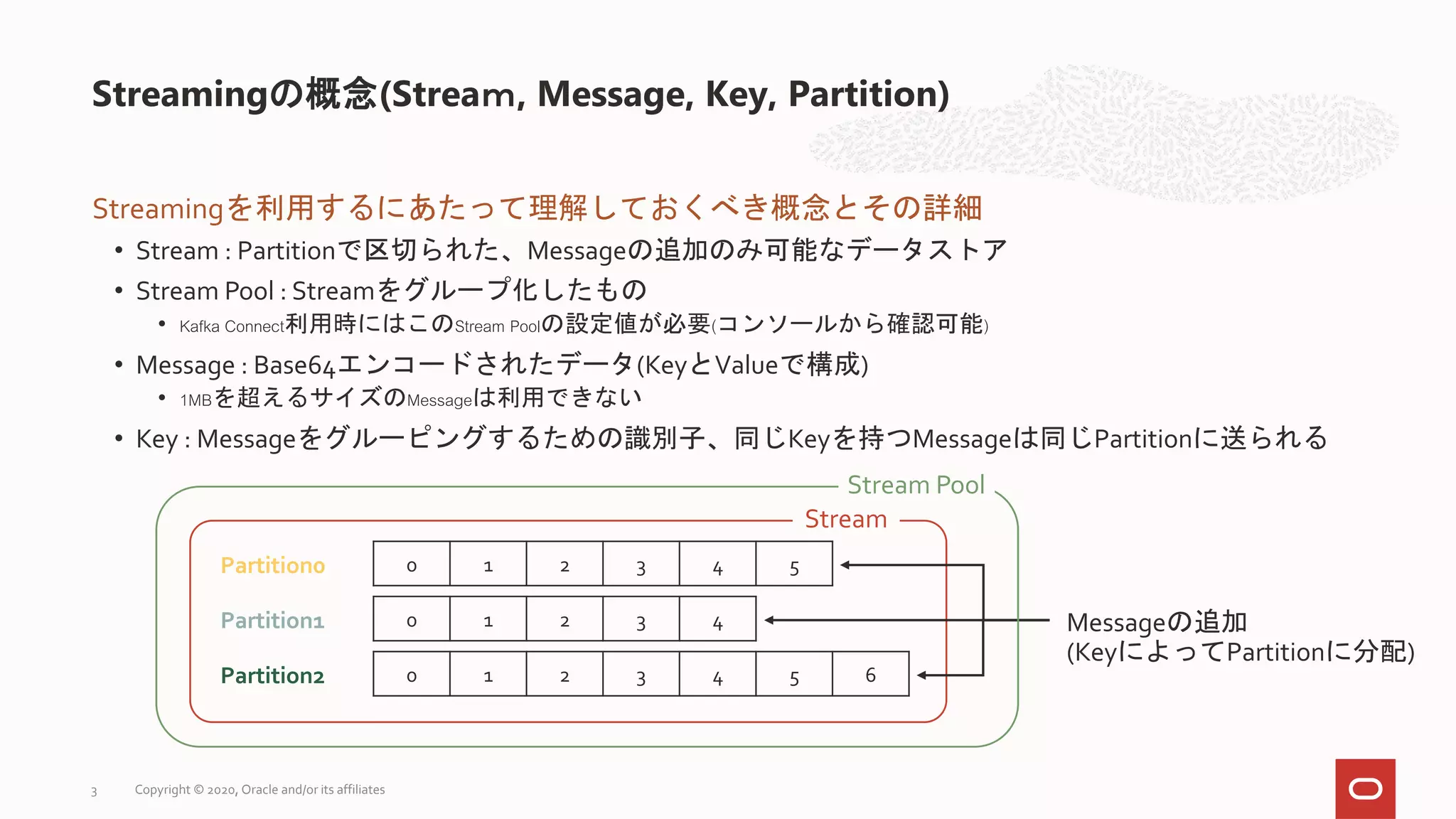 Oracle Cloud Infrastructure Streaming Service 技術詳説 Pptx Technology And Computing