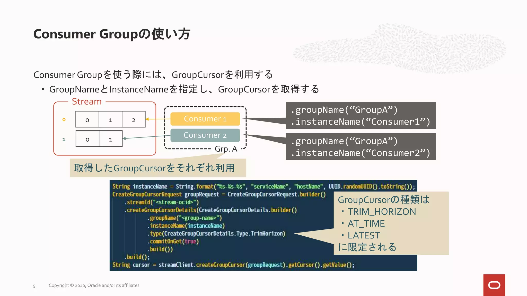 Oracle Cloud Infrastructure Streaming Service 技術詳説 Pptx Technology And Computing