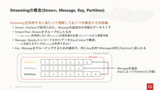 Oracle Cloud Infrastructure Streaming Service 技術詳説 | PPTX | Technology ...