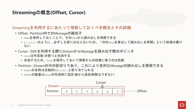 Oracle Cloud Infrastructure Streaming Service 技術詳説 | PPT