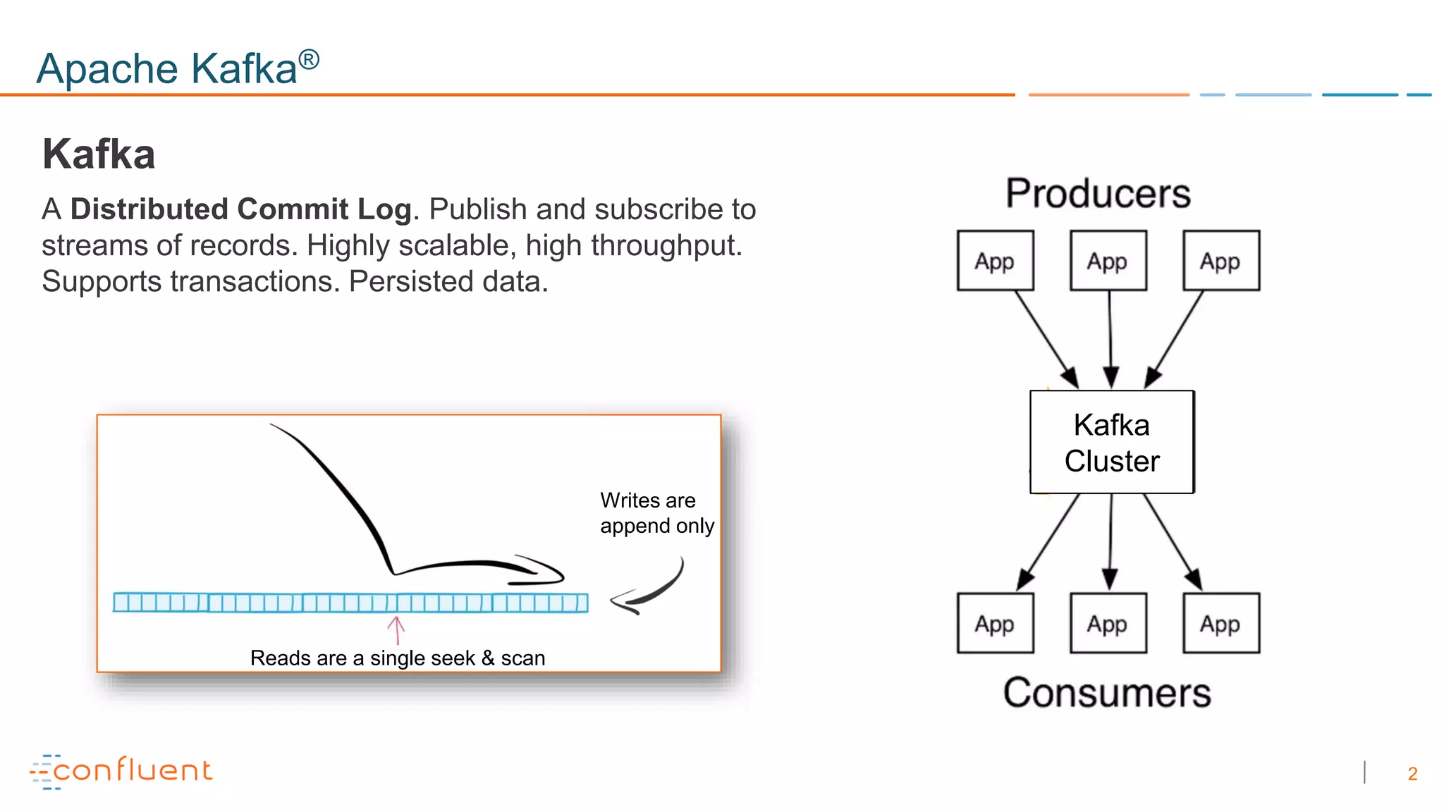 Streaming Etl With Apache Kafka And Ksql Pdf