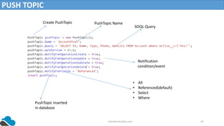 Salesforce Streaming event - PushTopic and Generic Events | PPT