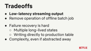 Streaming Event Time Partitioning with Apache Flink and Apache Iceberg - Julia Bennett, Netflix ...