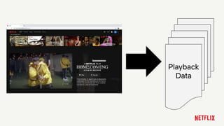 Streaming Event Time Partitioning with Apache Flink and Apache Iceberg - Julia Bennett, Netflix ...