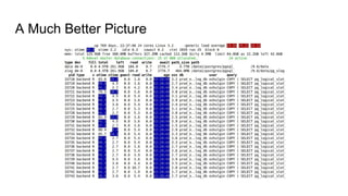 Streaming huge databases using logical decoding | PPT | Free Download