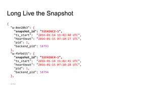 Streaming huge databases using logical decoding | PPT | Free Download