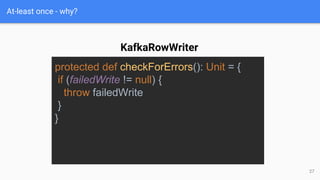 Apache Spark Structured Streaming + Apache Kafka = ♡ | PPT