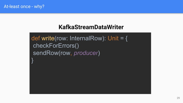 Apache Spark Structured Streaming + Apache Kafka = ♡ | PPT Apache Spark Structured Streaming + Apache Kafka = ♡ | PPT