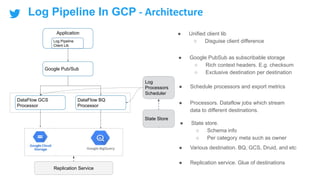 Story of migrating event pipeline from batch to streaming | PPT