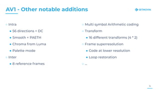 Bitmovin AV1/VVC Presentation_Streaming Media East by Christian Feldmann | PDF | Video Software ...