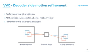 Bitmovin AV1/VVC Presentation_Streaming Media East by Christian Feldmann | PDF | Video Software ...