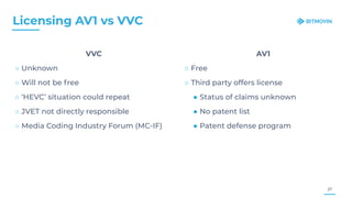 Bitmovin AV1/VVC Presentation_Streaming Media East by Christian ...