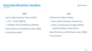 Bitmovin AV1/VVC Presentation_Streaming Media East by Christian Feldmann | PDF