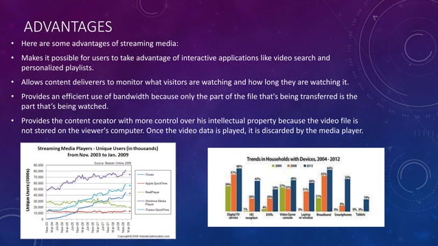 Streaming media presentation | PPTX | Home Entertainment Systems | Consumer Electronics