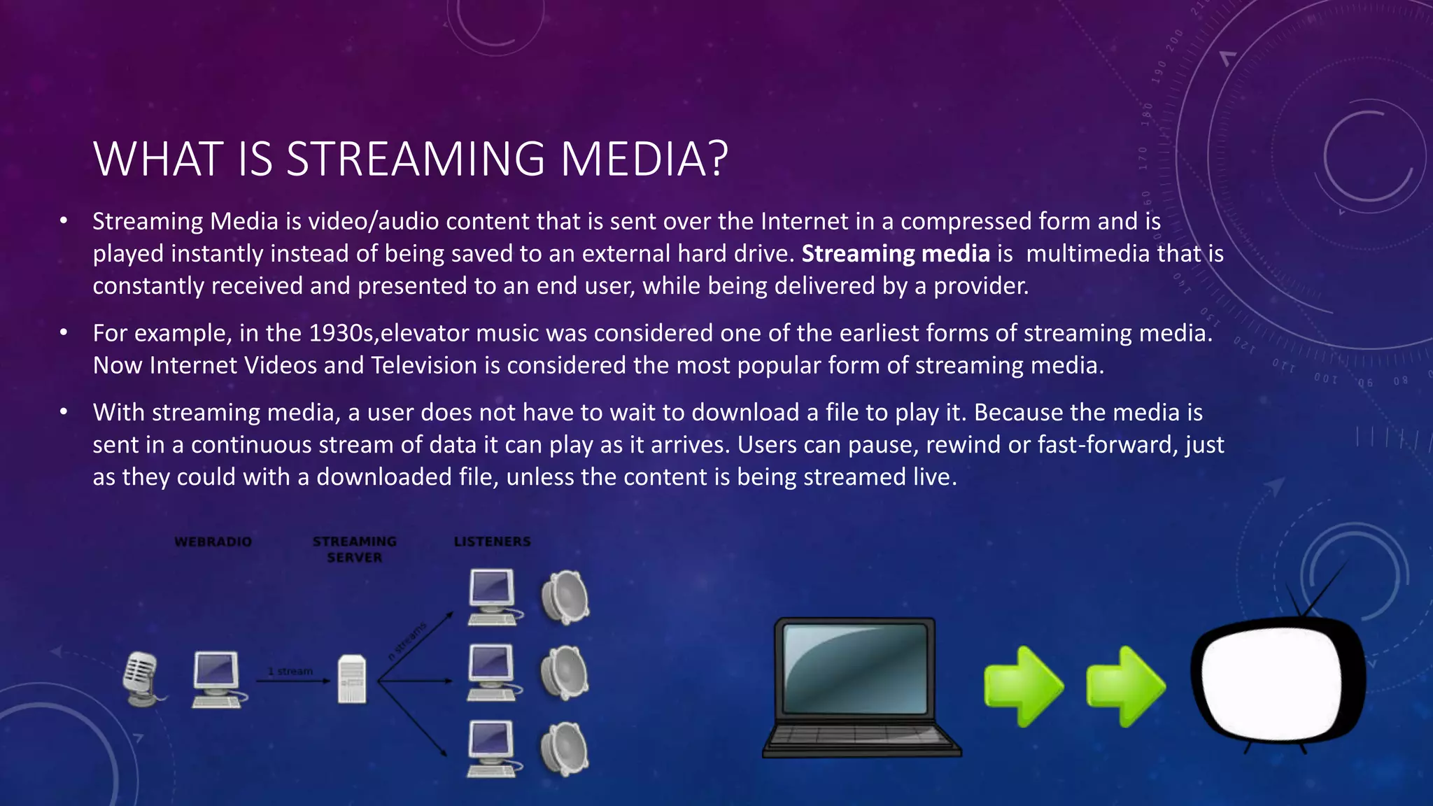 Streaming media presentation | PPTX