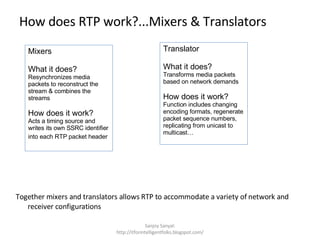 Streaming Media Protocols | PPT