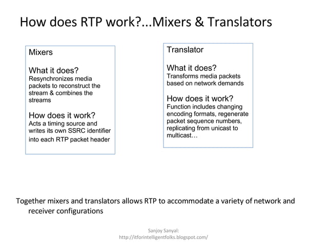 Streaming Media Protocols | PPT