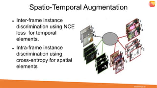 Self Supervised Learning for Vision Tasks (1).pdf