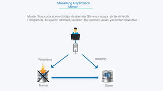 Streaming replication | PPT