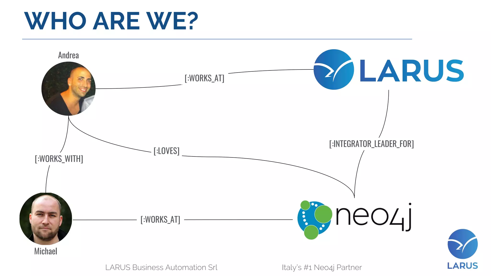 Neo4j Graph Streaming Services With Apache Kafka Pptx Databases Computer Software And