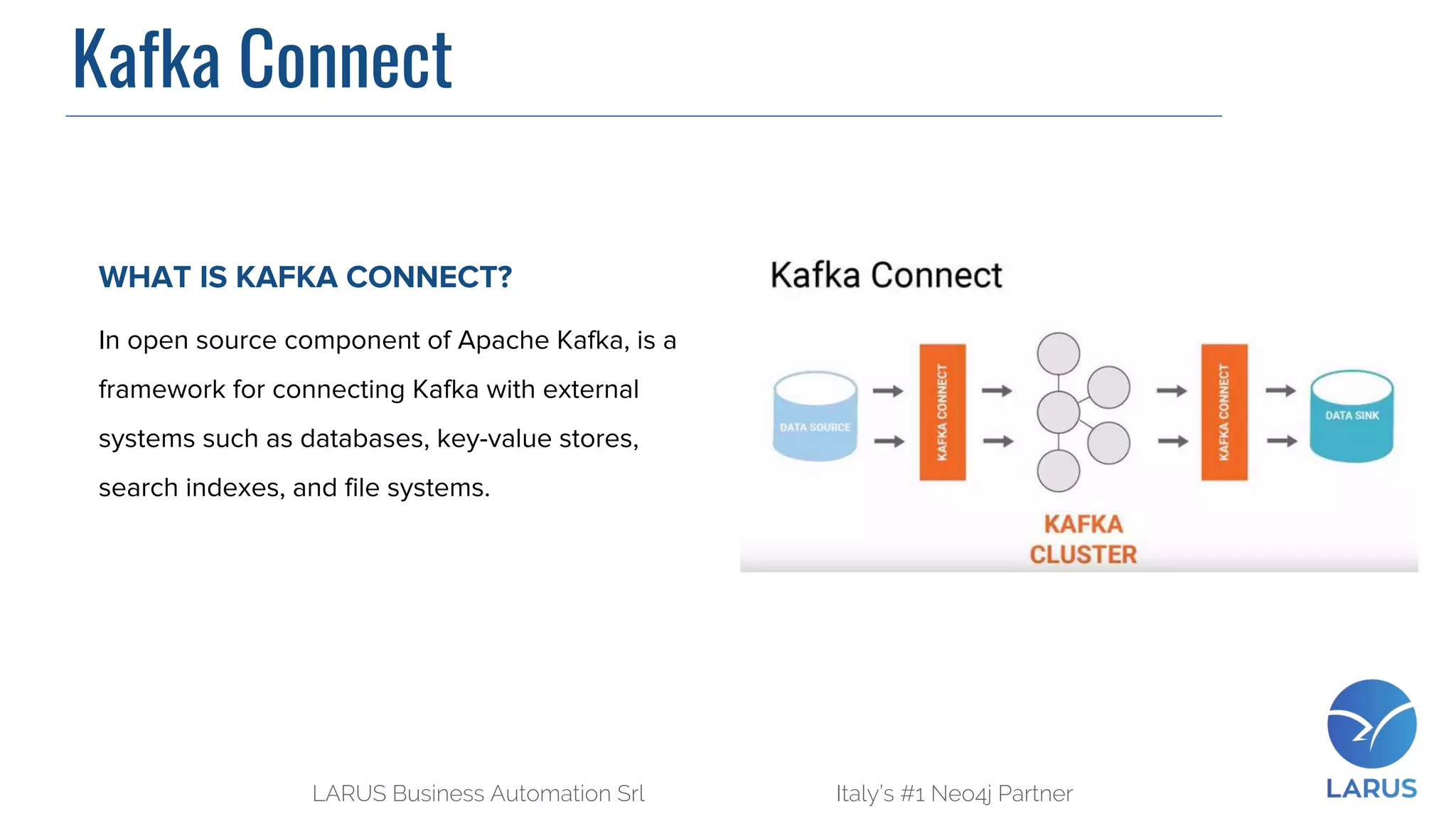 Neo4j Graph Streaming Services with Apache Kafka | PPT