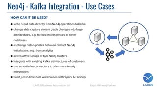 Neo4j Graph Streaming Services with Apache Kafka | PPTX | Databases ...