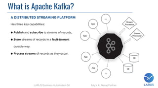 Neo4j Graph Streaming Services with Apache Kafka | PPTX | Databases ...
