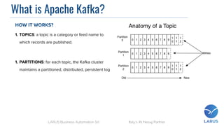 Neo4j Graph Streaming Services with Apache Kafka | PPTX | Databases | Computer Software and ...
