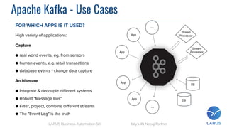 Neo4j Graph Streaming Services with Apache Kafka | PPTX | Databases | Computer Software and ...