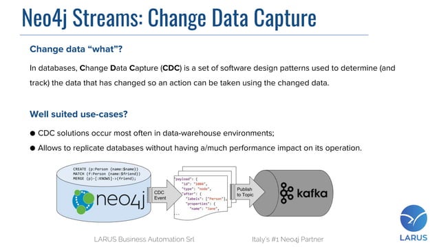 Neo4j Graph Streaming Services With Apache Kafka Pptx Databases Computer Software And