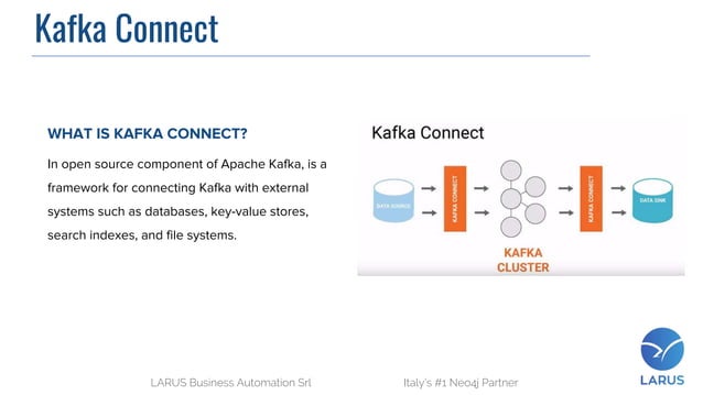 Neo4j Graph Streaming Services With Apache Kafka Pptx Databases Computer Software And