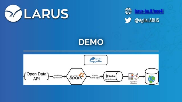 Neo4j Graph Streaming Services with Apache Kafka | PPTX | Databases | Computer Software and ...