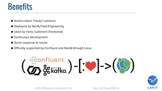 Neo4j Graph Streaming Services with Apache Kafka | PPTX | Databases | Computer Software and ...
