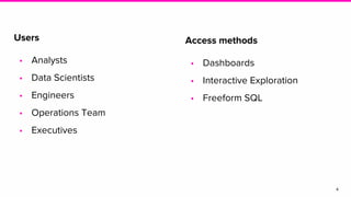 Streaming sql and druid | PDF
