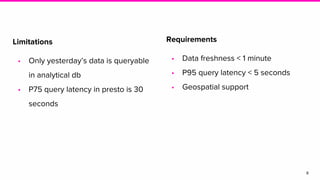 Streaming sql and druid | PDF