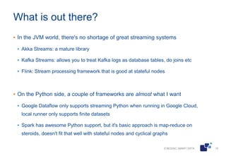 Streaming analytics with Python and Kafka | PPT