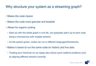 Streaming analytics with Python and Kafka | PPT