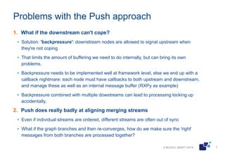 Streaming analytics with Python and Kafka | PPT