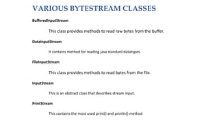 Stream In Java.pptx